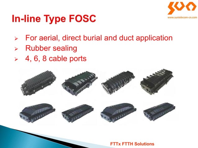 OSP (Outside Plant). FTTx FTTH Solutions | PDF