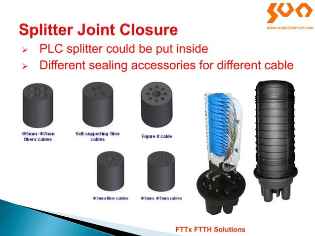 OSP (Outside Plant). FTTx FTTH Solutions | PDF