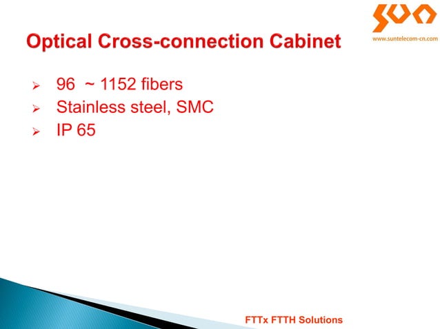 OSP (Outside Plant). FTTx FTTH Solutions | PDF