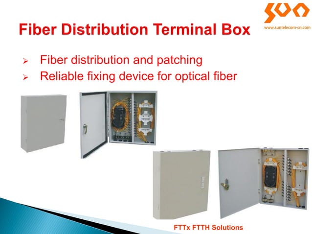 OSP (Outside Plant). FTTx FTTH Solutions | PDF