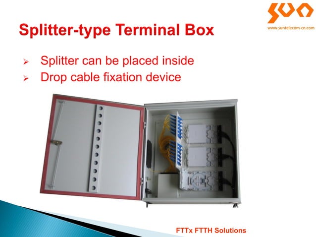 OSP (Outside Plant). FTTx FTTH Solutions | PDF