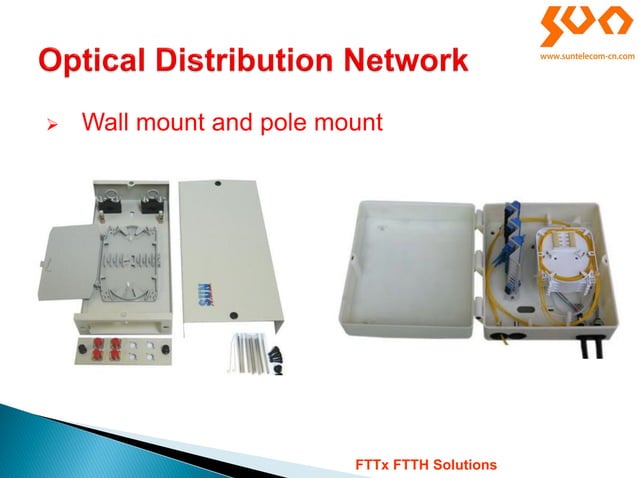 OSP (Outside Plant). FTTx FTTH Solutions | PDF