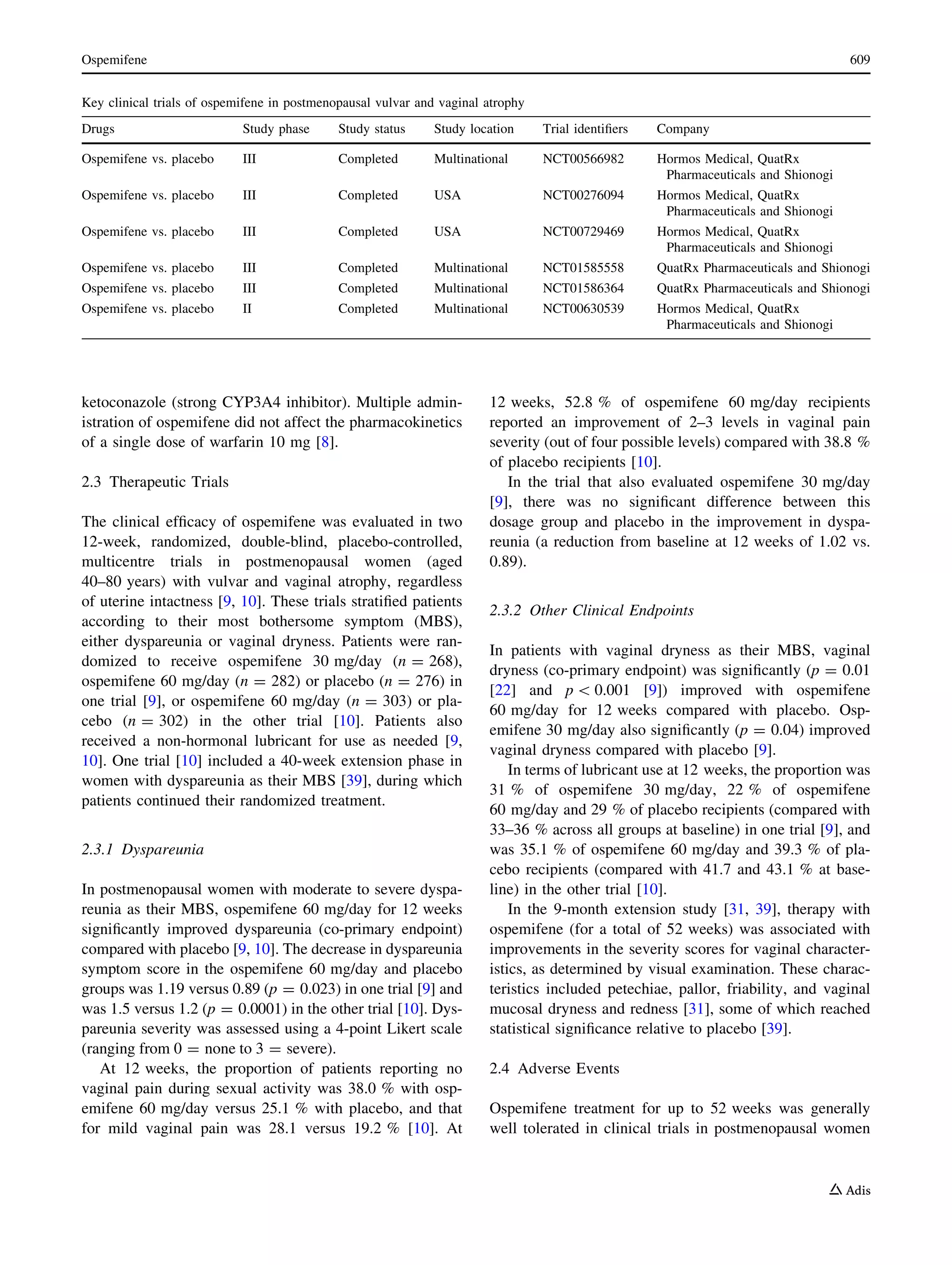 Ospemifene first global approval 2013 | PDF