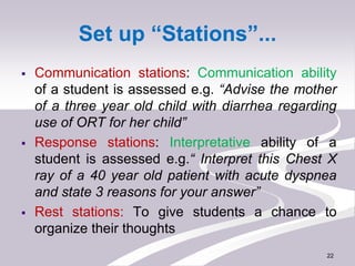 OSPE/ OSCE | PPTX