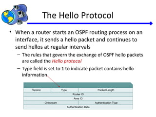 Ospf | PPT