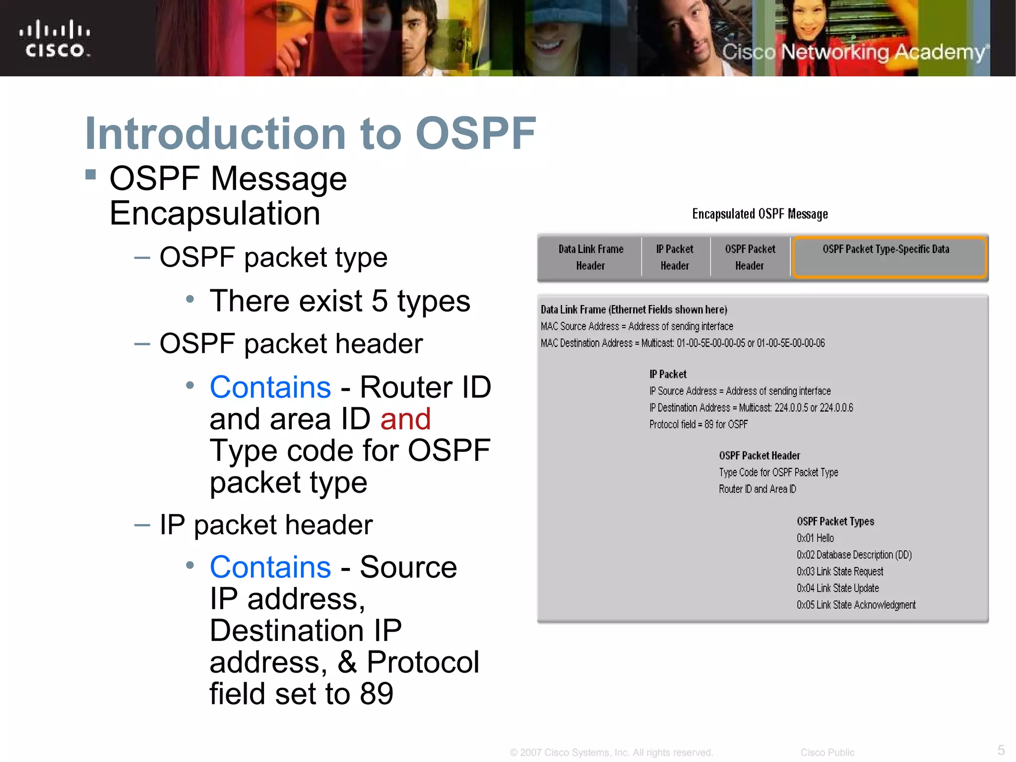 Ospf.ppt