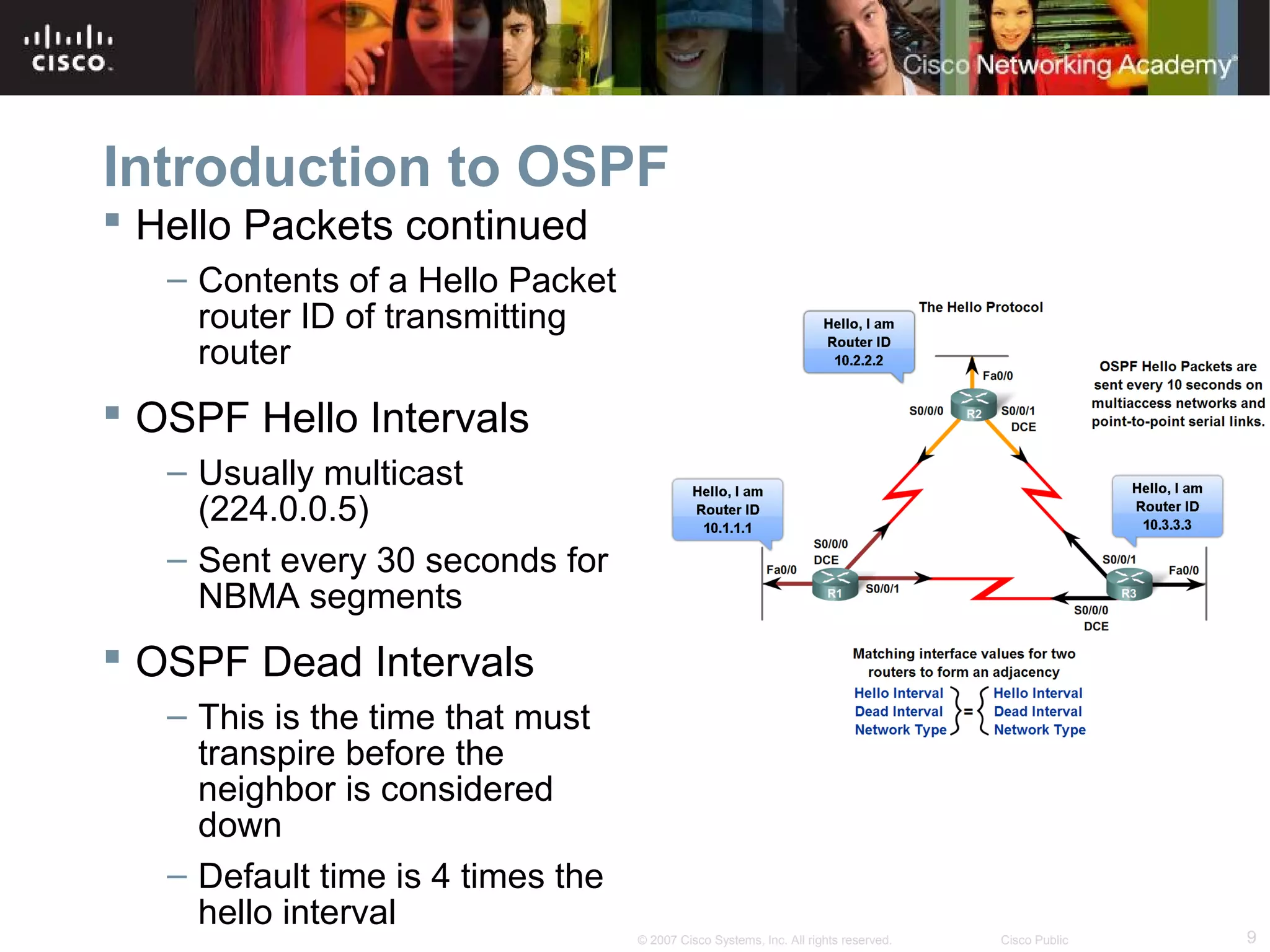 Ospf.ppt