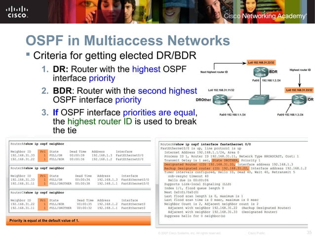 Ospf.ppt | Operating Systems | Computer Software and Applications