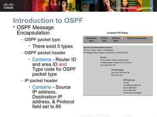 Ospf.ppt