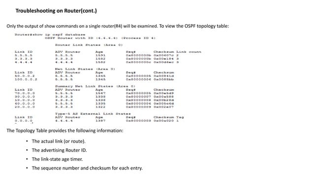 Dynamic Routing Protocol OSPF | PPT