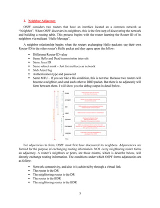 Open Shortest Path First | PDF