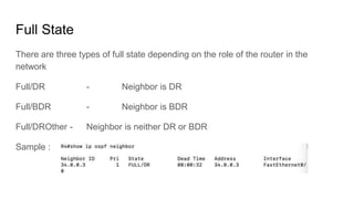Ospf | PPTX