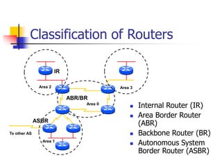 Menggali Lebih Dalam tentang OSPF: Protokol Routing Dinamis yang ...