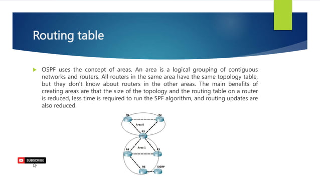 OSPF Open Shortest Path First protocol full details | PPTX