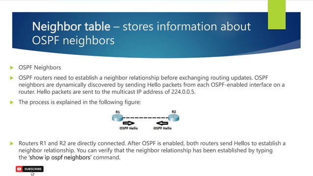 OSPF Open Shortest Path First protocol full details | PPTX