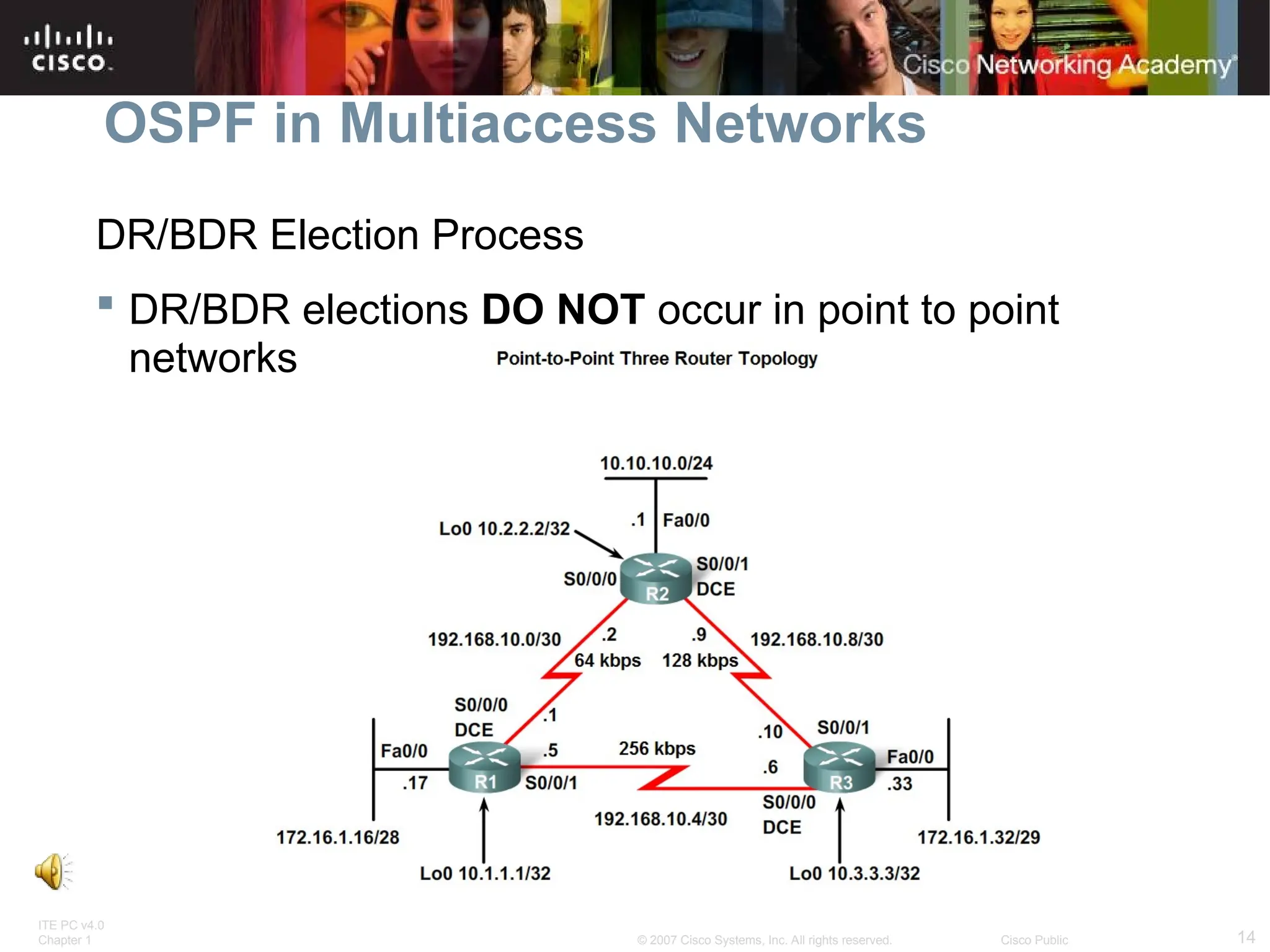 OSPF-BASICO PROTOCOLO DE ENRUTAMIENTO DINAMICO | PPT