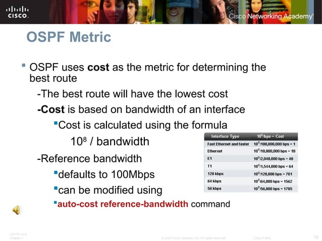 OSPF-BASICO PROTOCOLO DE ENRUTAMIENTO DINAMICO | PPT
