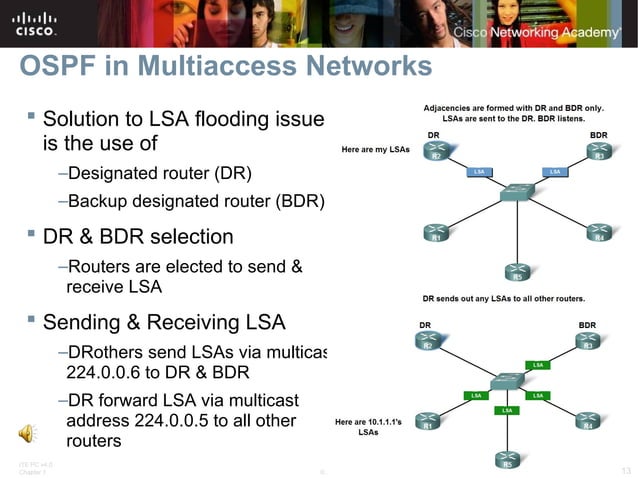 OSPF-BASICO PROTOCOLO DE ENRUTAMIENTO DINAMICO | PPT