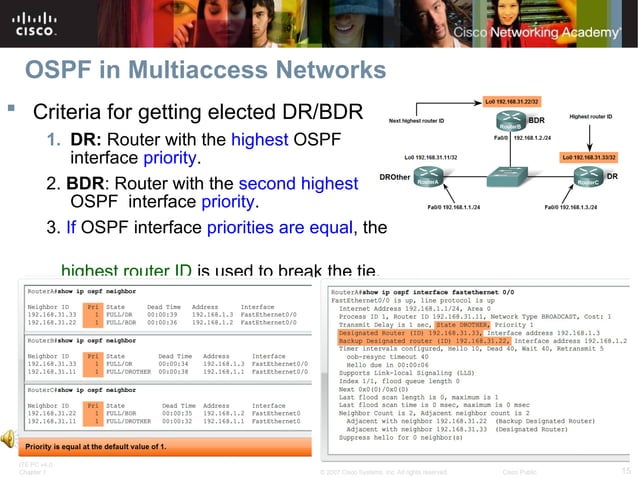 OSPF-BASICO PROTOCOLO DE ENRUTAMIENTO DINAMICO | PPT