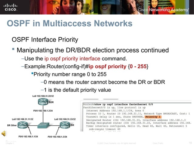 OSPF-BASICO PROTOCOLO DE ENRUTAMIENTO DINAMICO | PPT