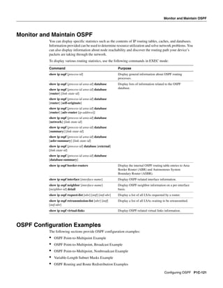 ospf-config.pdf