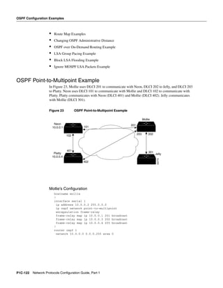 ospf-config.pdf
