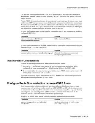 ospf-config.pdf