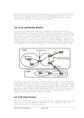 OSPF-Design-Guide.pdf