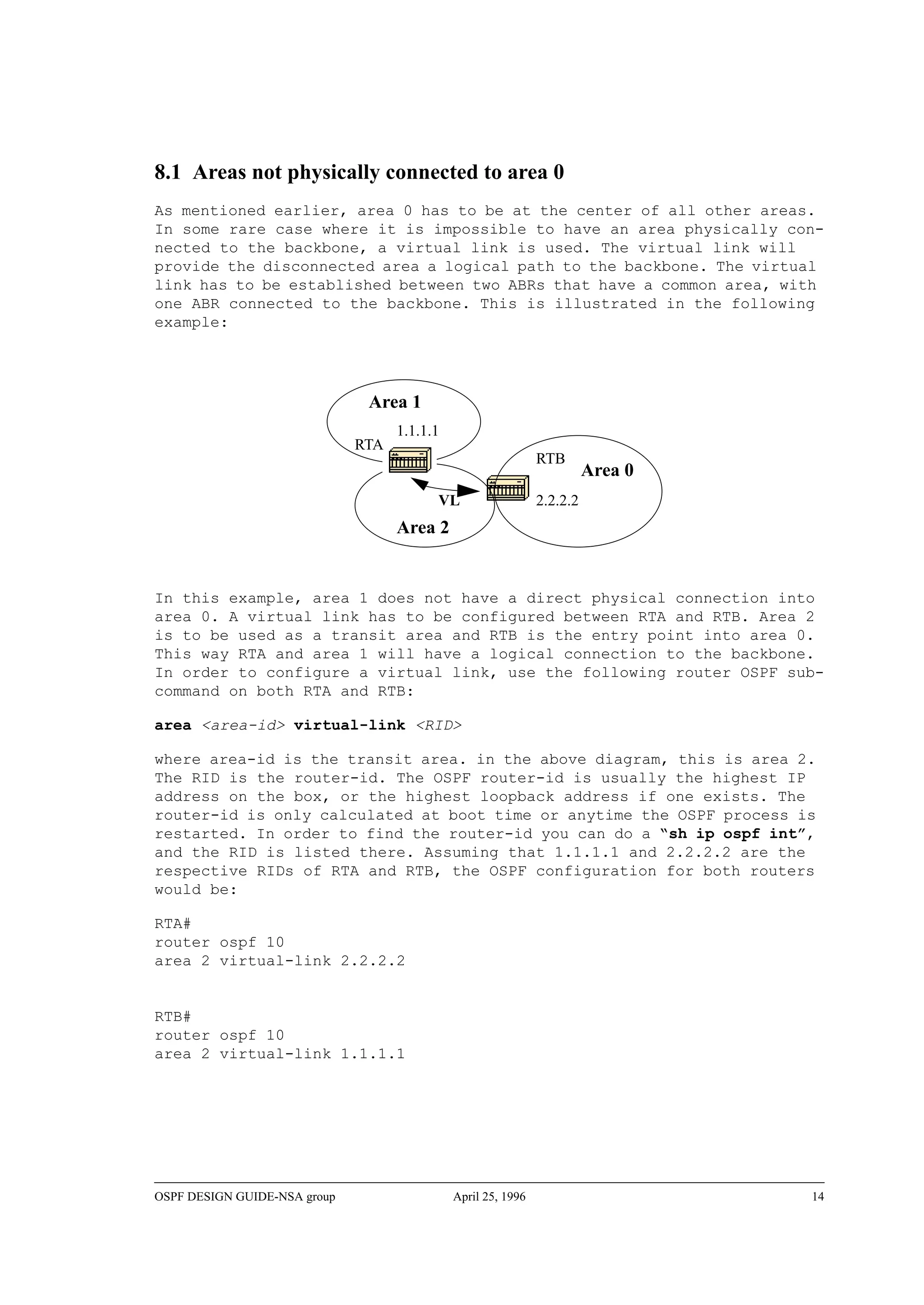 OSPF-Design-Guide_.pdf | Databases | Computer Software and Applications
