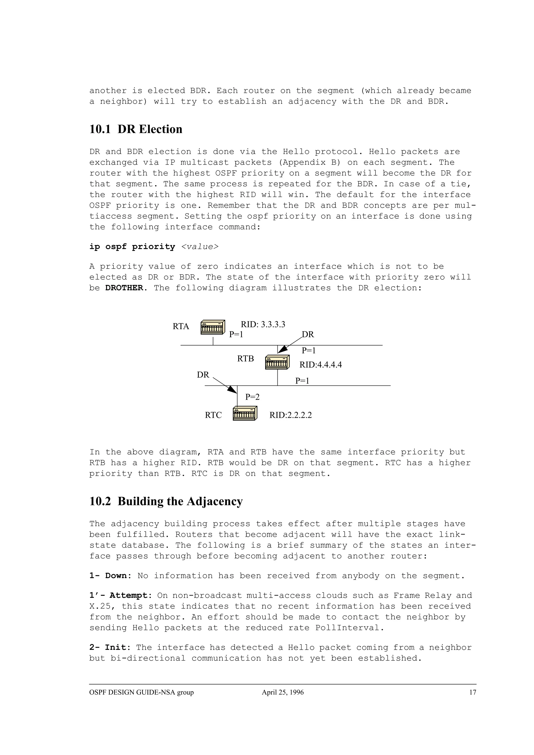 OSPF-Design-Guide_.pdf | Databases | Computer Software and Applications