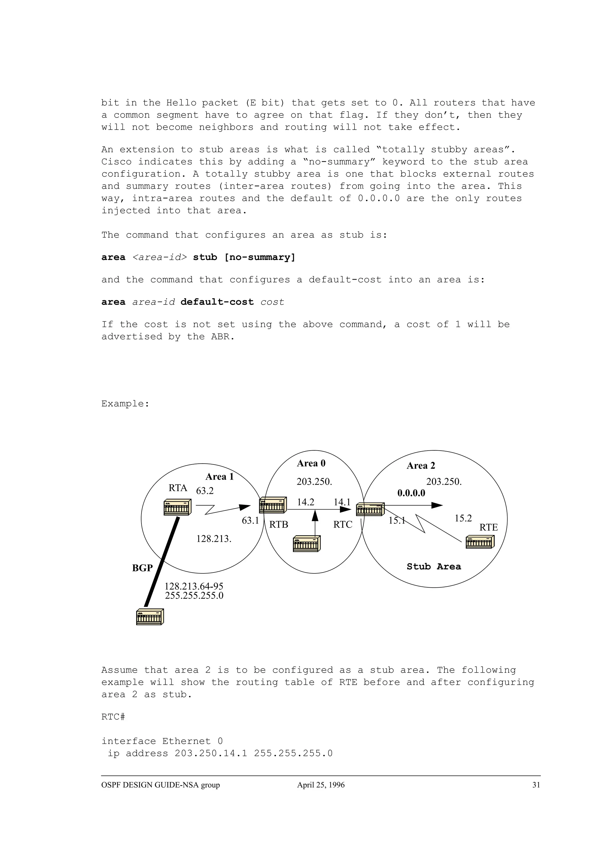 OSPF-Design-Guide_.pdf | Databases | Computer Software and Applications