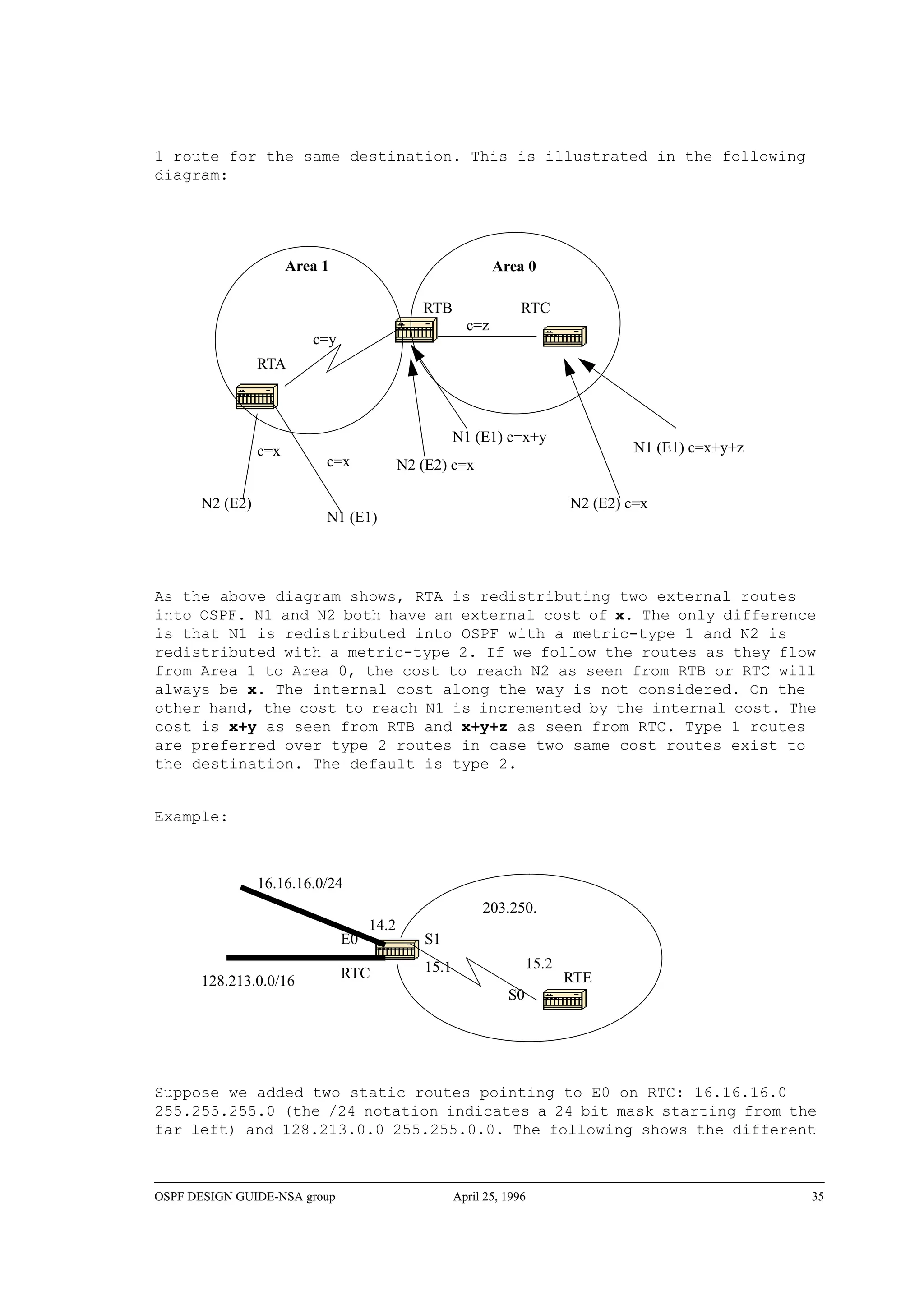 OSPF-Design-Guide_.pdf | Databases | Computer Software and Applications