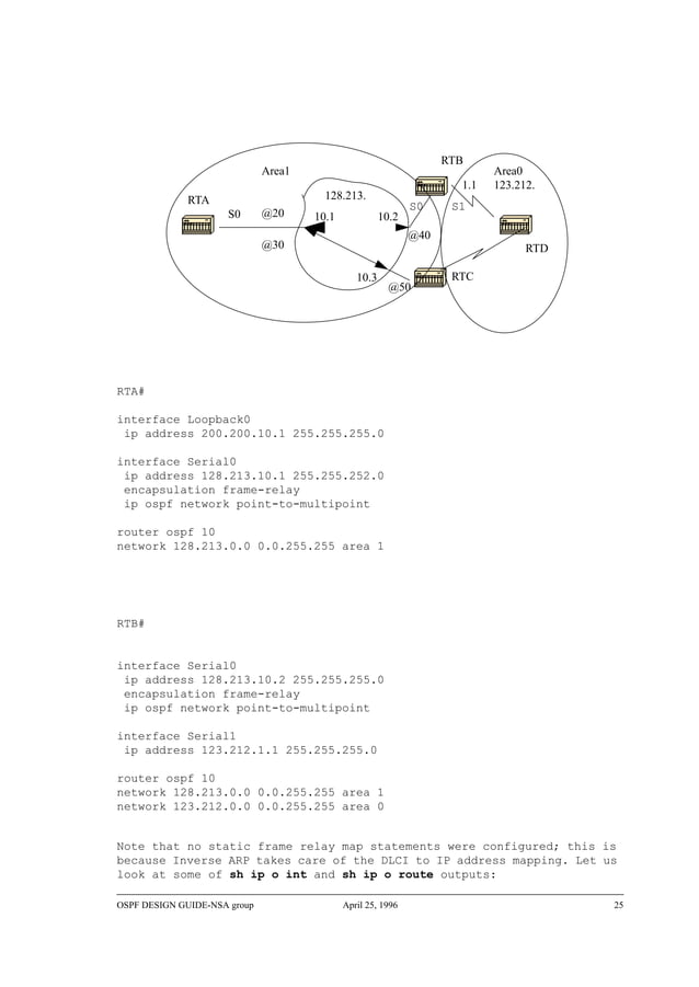 OSPF-Design-Guide_.pdf | Databases | Computer Software and Applications