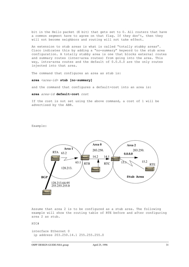 OSPF-Design-Guide_.pdf | Databases | Computer Software and Applications
