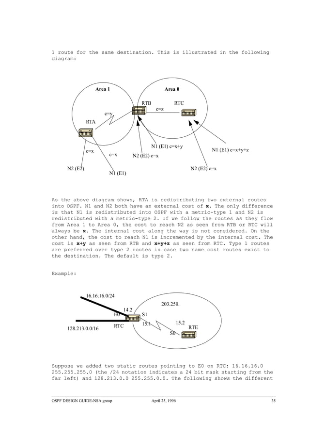 OSPF-Design-Guide_.pdf | Databases | Computer Software and Applications