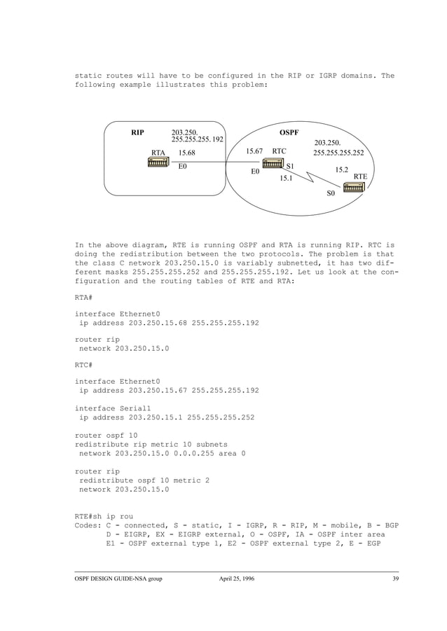 OSPF-Design-Guide_.pdf | Databases | Computer Software and Applications