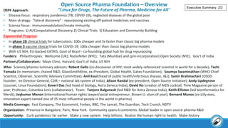 Open Source Pharma Foundation | PPTX
