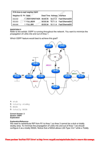 ospf ahmed tawfeek CCNA dump for Exam12 | PDF