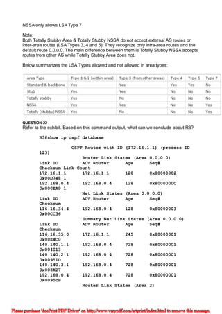 ospf ahmed tawfeek CCNA dump for Exam12 | PDF