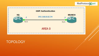 OSPF Authentication | PPTX