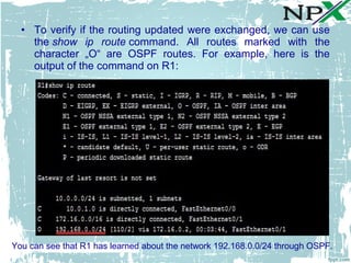 OSPF Configuration | PPT