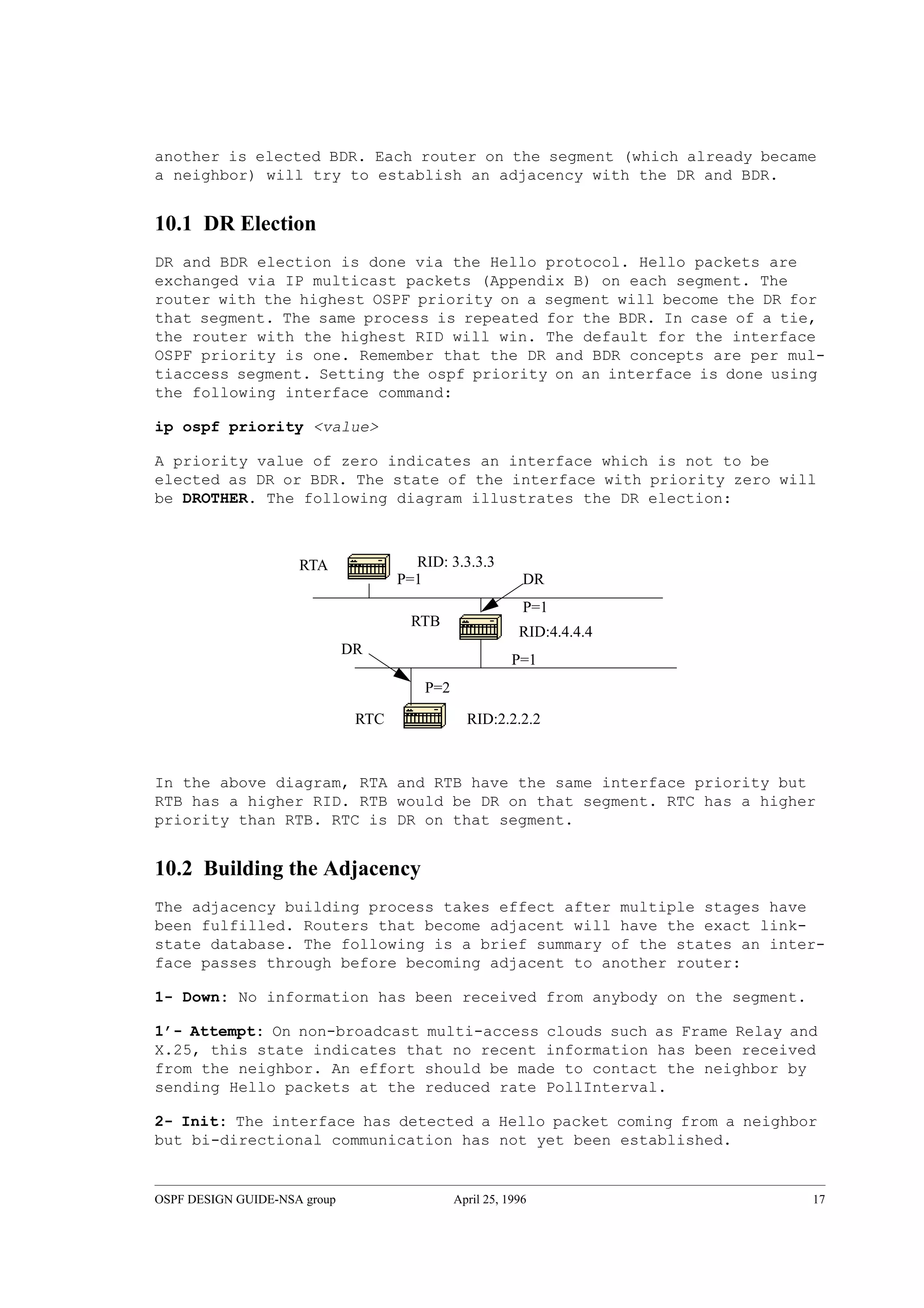 Ospf Design Guide | PDF