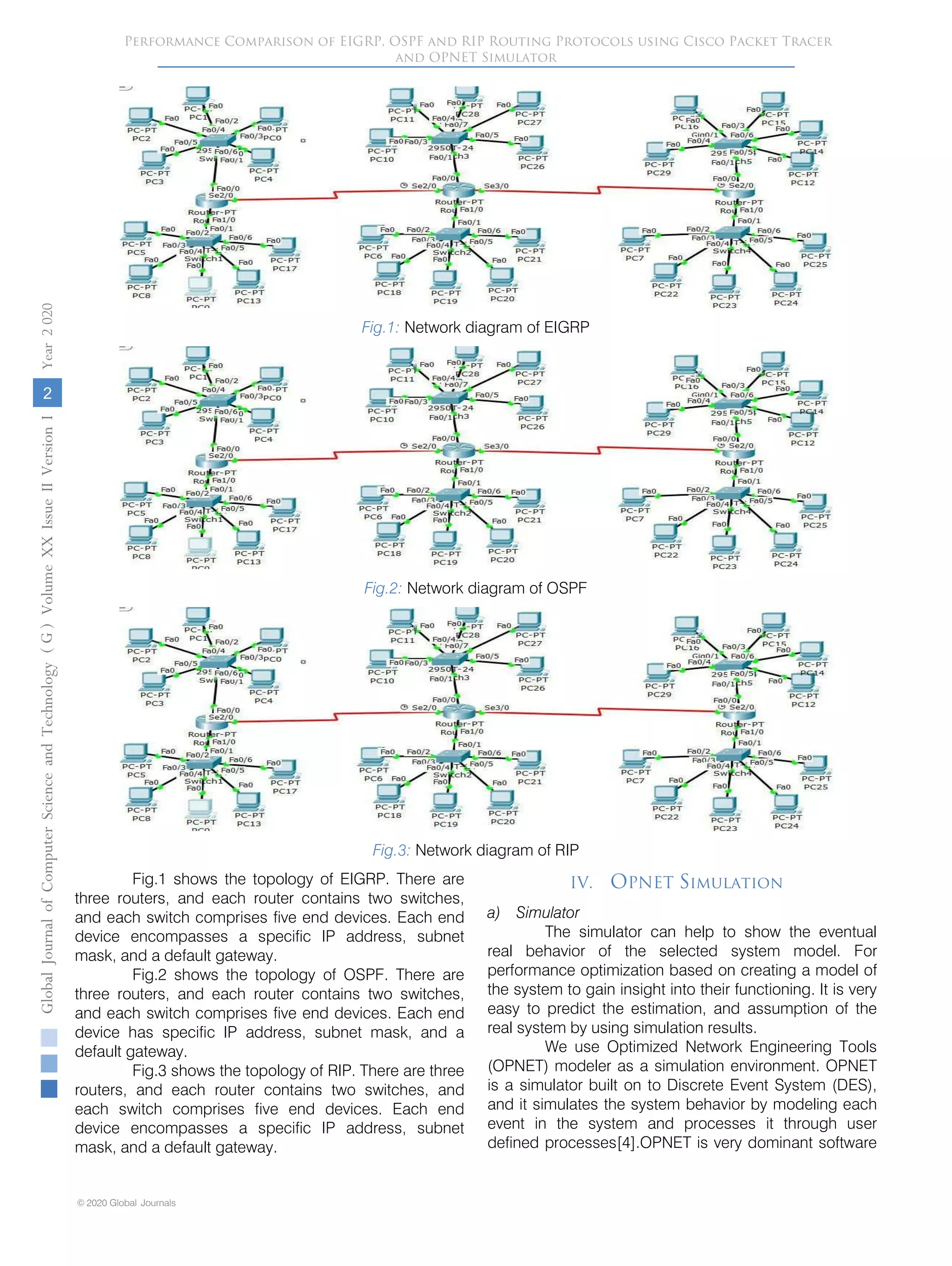 OSPF EIGRP & RIP comparision.pdf