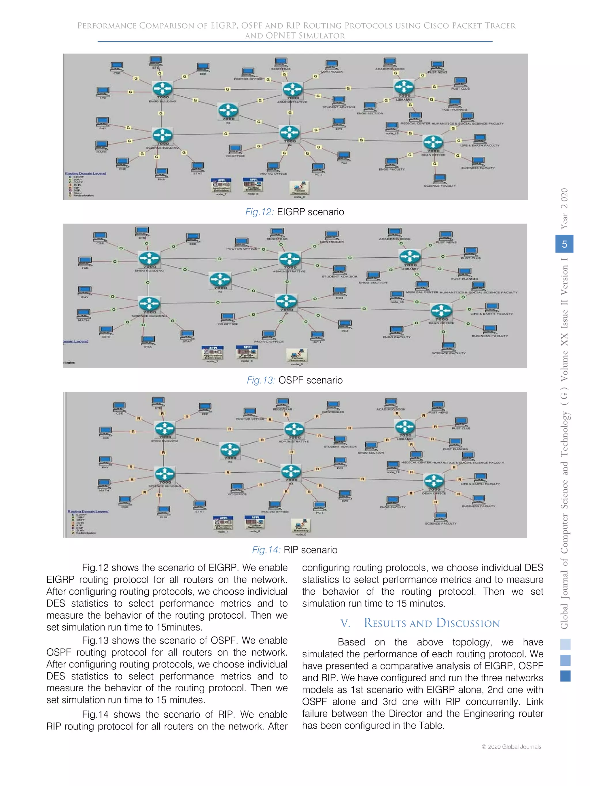 OSPF EIGRP & RIP comparision.pdf