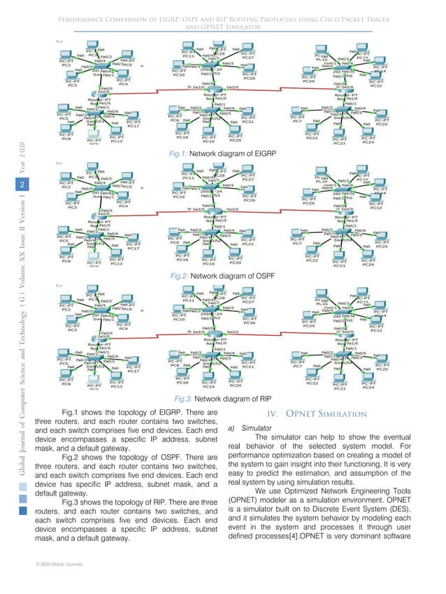 OSPF EIGRP & RIP comparision.pdf