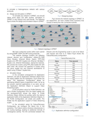 OSPF EIGRP & RIP comparision.pdf