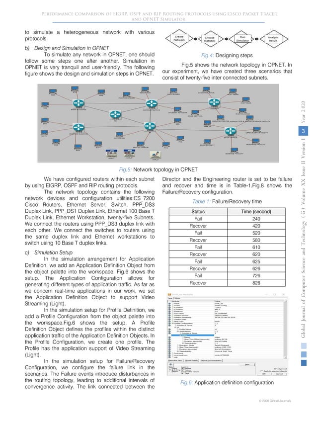 OSPF EIGRP & RIP comparision.pdf