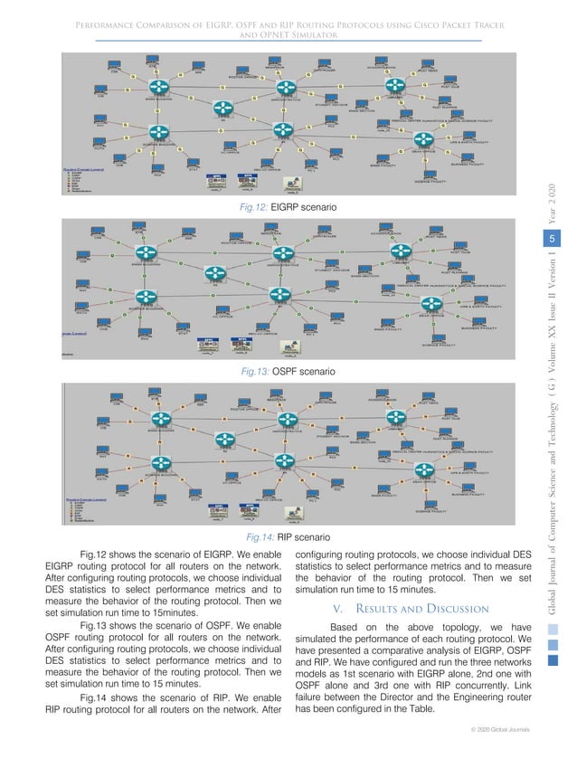 OSPF EIGRP & RIP comparision.pdf