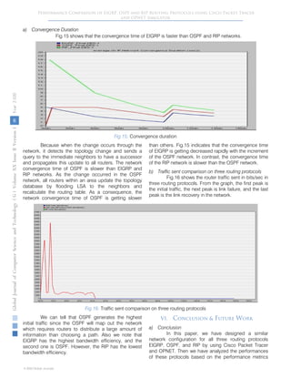 OSPF EIGRP & RIP comparision.pdf