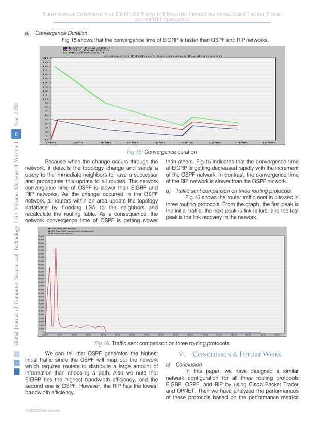 OSPF EIGRP & RIP comparision.pdf